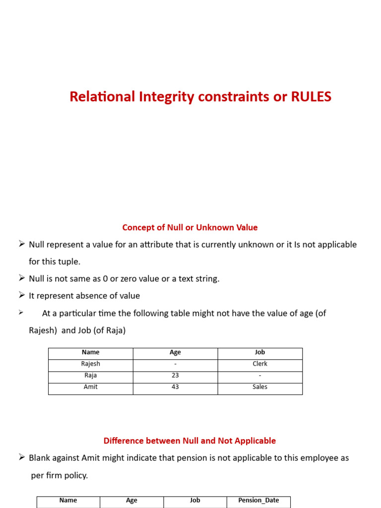 Ch6 Constraints In Relational Model Pdf Relational Database Relational Model