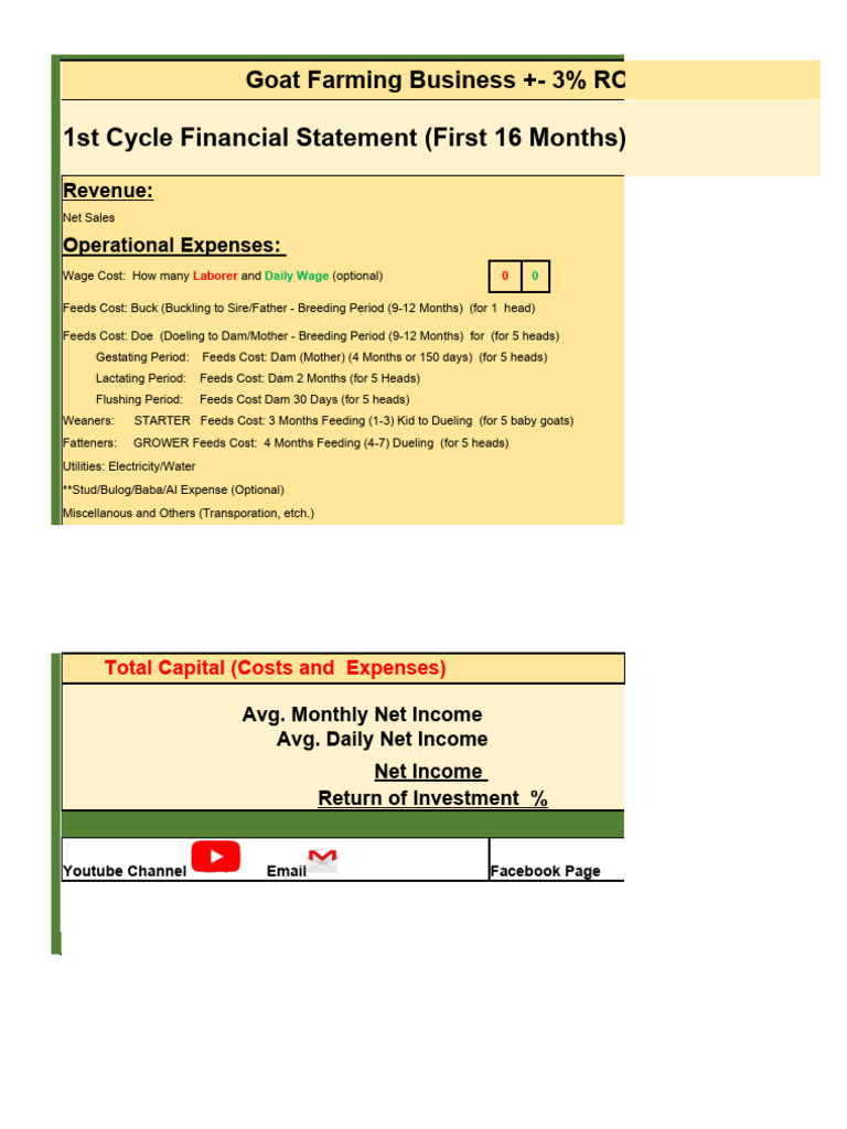 Goat Farming Planning Calculator - Per Head Pricing 1 Buck 5 Does ...