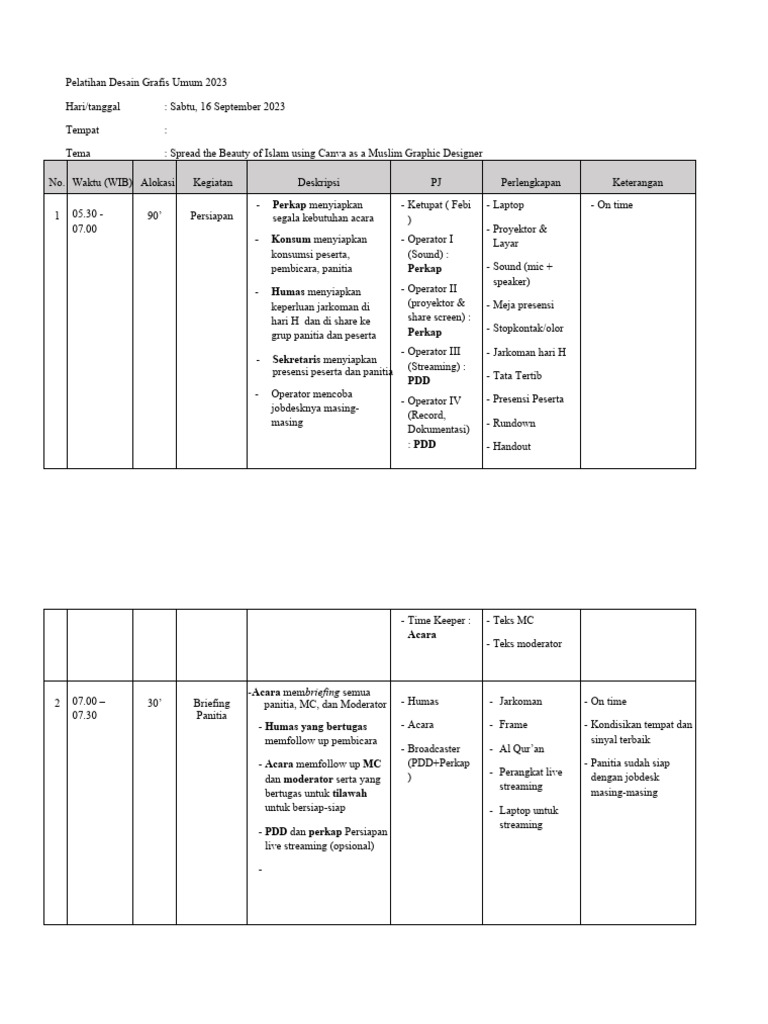Contoh Draft Handout | PDF