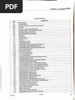 JLG Aerial Lift Fault Codes Guide | PDF | Throttle | Manufactured Goods