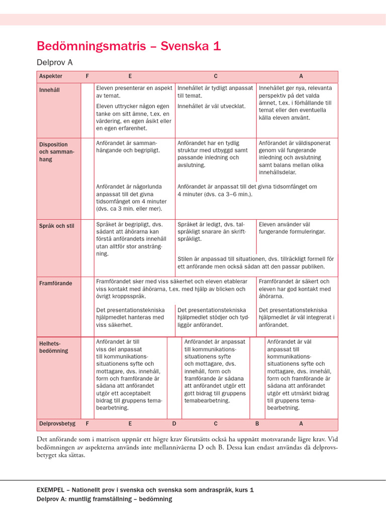 Bedömningsmatris Delprov A (Fjärde) | PDF