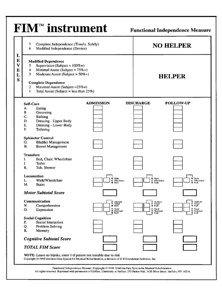 Fim Instrument | PDF