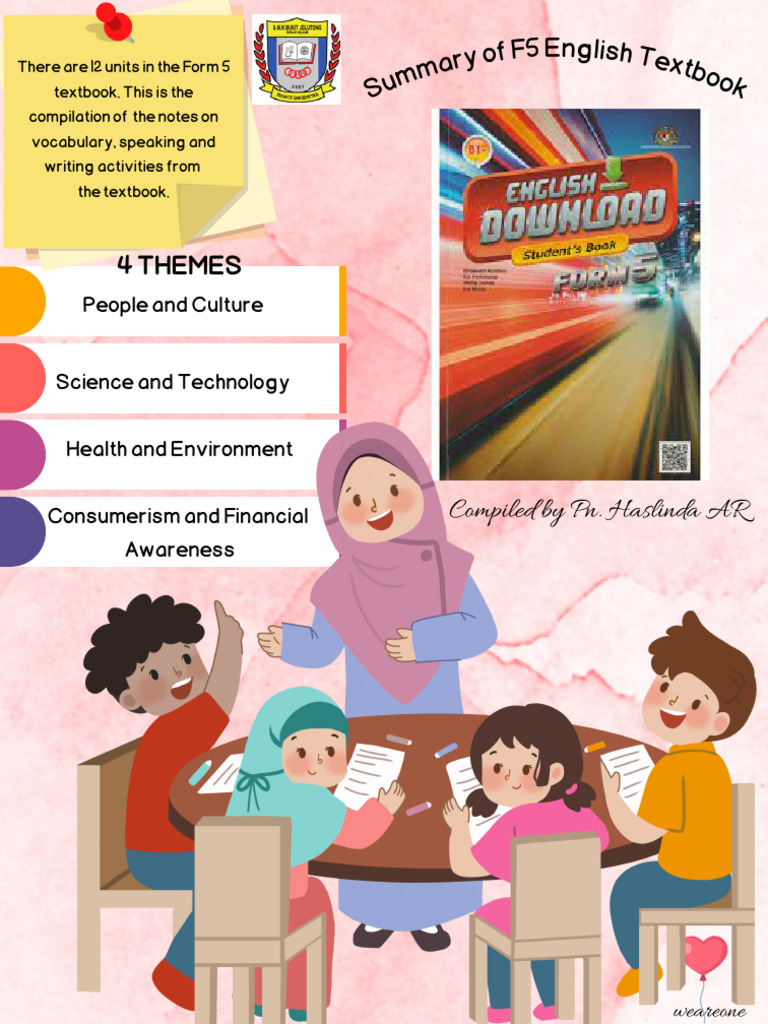 Summary of F5 Textbook - 20231012 - 204448 - 0000 | PDF | Pollution | Water Pollution