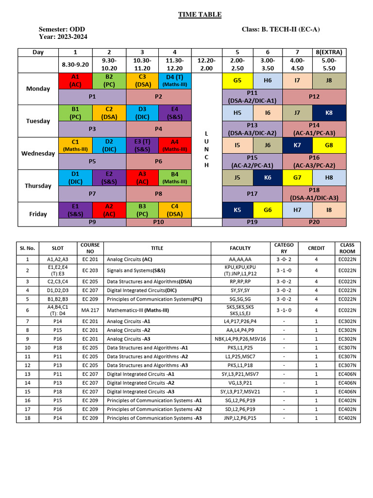 Final Time Table - Btech II-IV 2023 | Download Free PDF | Computing ...