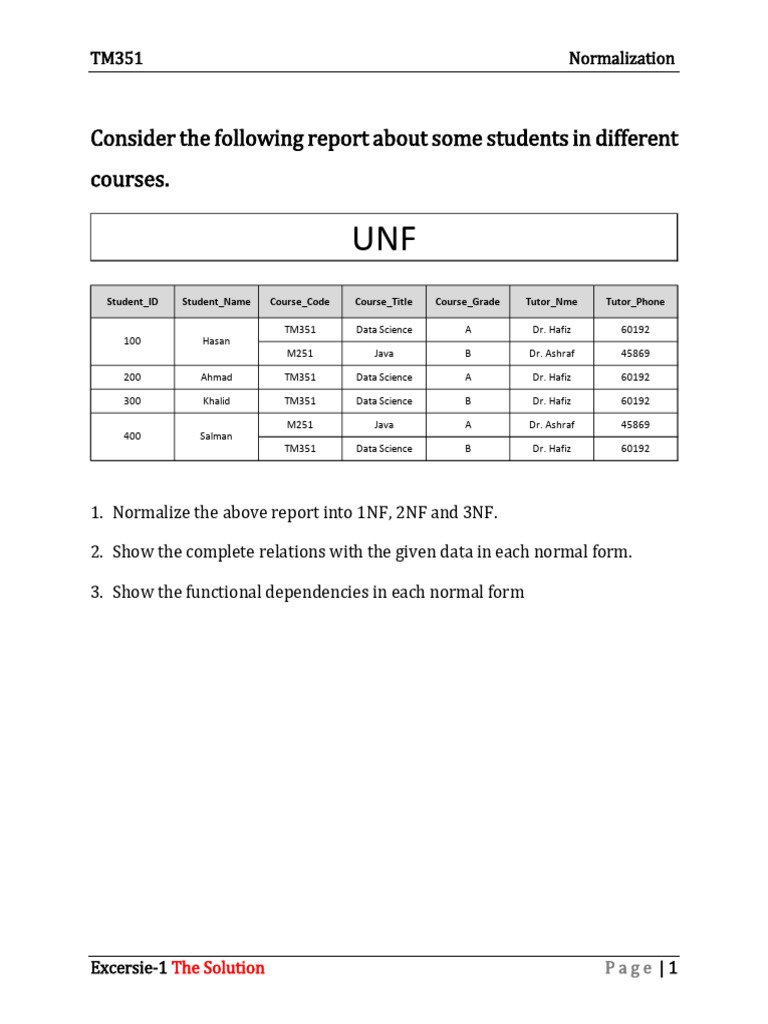 Normalization Exercise-1 The Solution | PDF | Information Technology ...