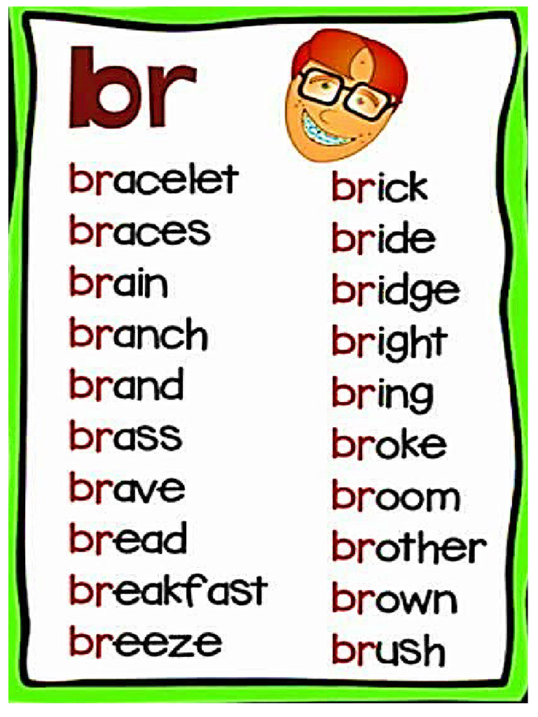 Reading Clusters | PDF