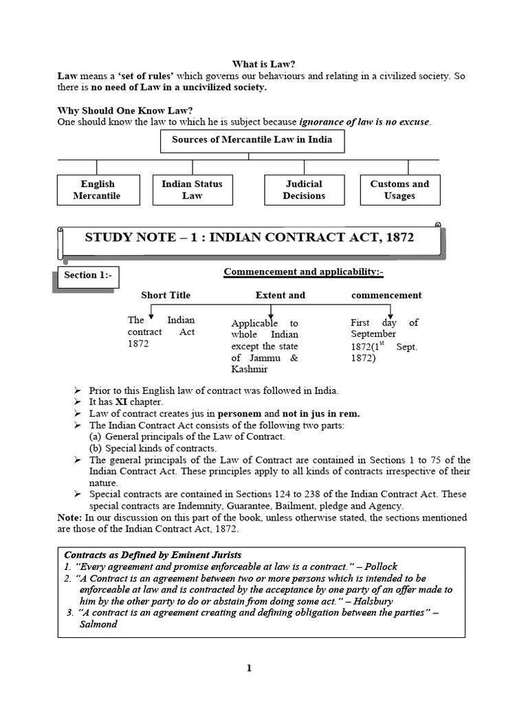 Law of Contract Notes Part 1 | Download Free PDF | Offer And Acceptance ...