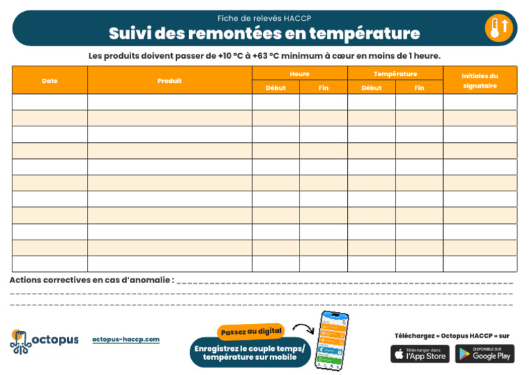 Fiche Relevés HACCP - Remontées en Température | PDF