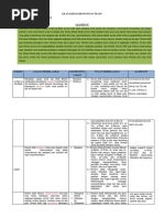 TBQ CintaQu Usmart | PDF