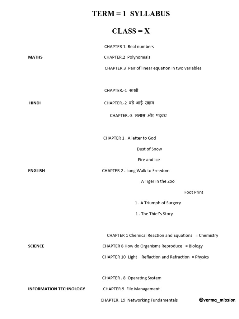 PA 1 Class 10 Syllabus | PDF