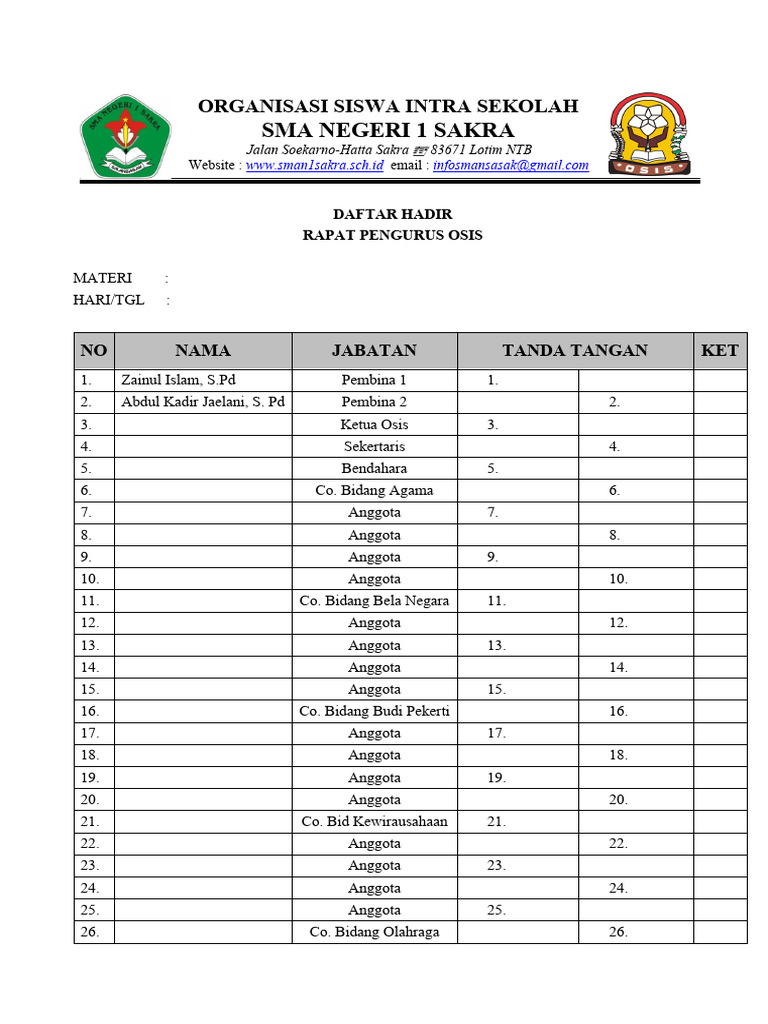 Daftar Hadir Rapat OSIS SMA Sakra | PDF