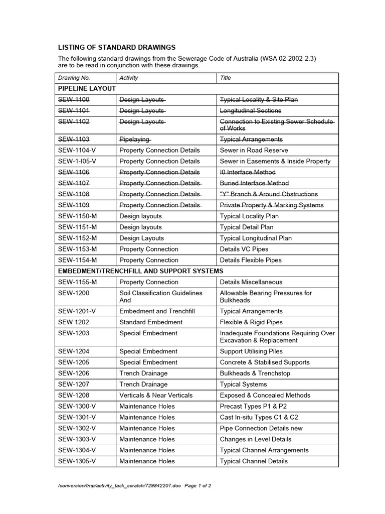 WSA Sewer Standard Drawing List 1a | PDF | Sanitary Sewer | Pipe (Fluid ...
