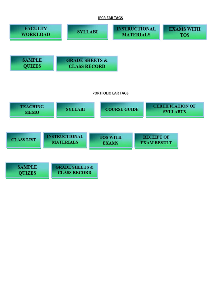 Document Ear Tags Overview | PDF