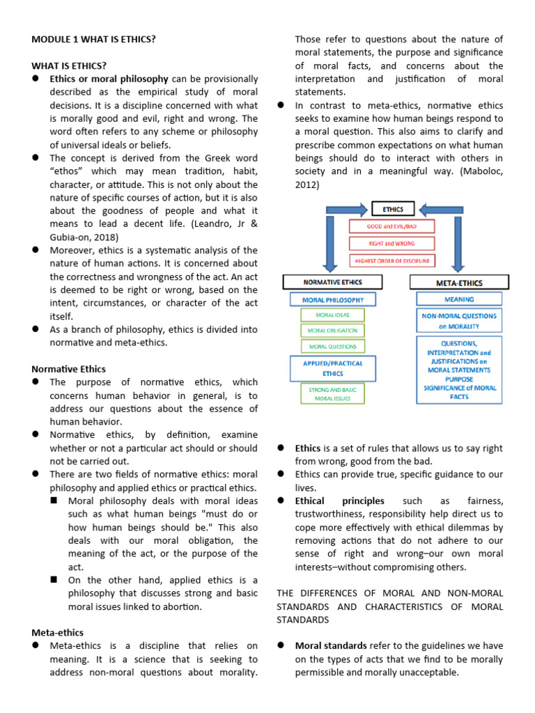 Reviewer in Ethics Ged 107 | PDF