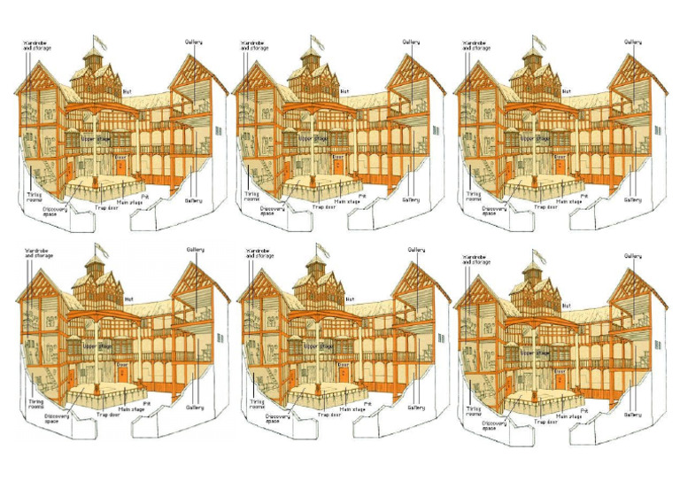 The Globe Diagram Lesson 2 | PDF