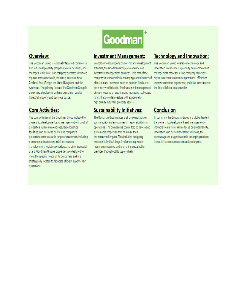 Goodman Research | PDF Goodman Research | PDF