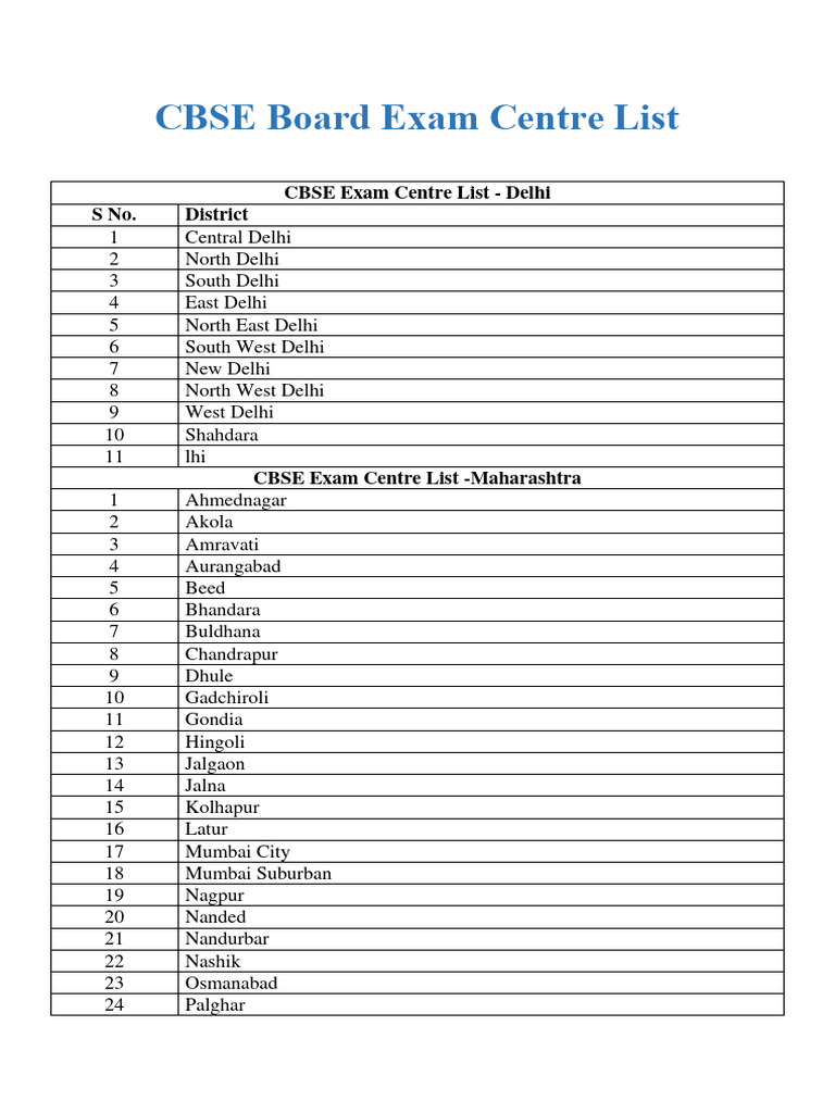 CBSE Exam Centre List 2024-2025 | PDF