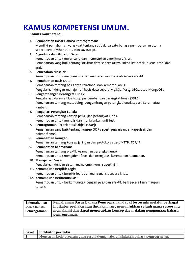 Kamus Kompetensi Umum | PDF