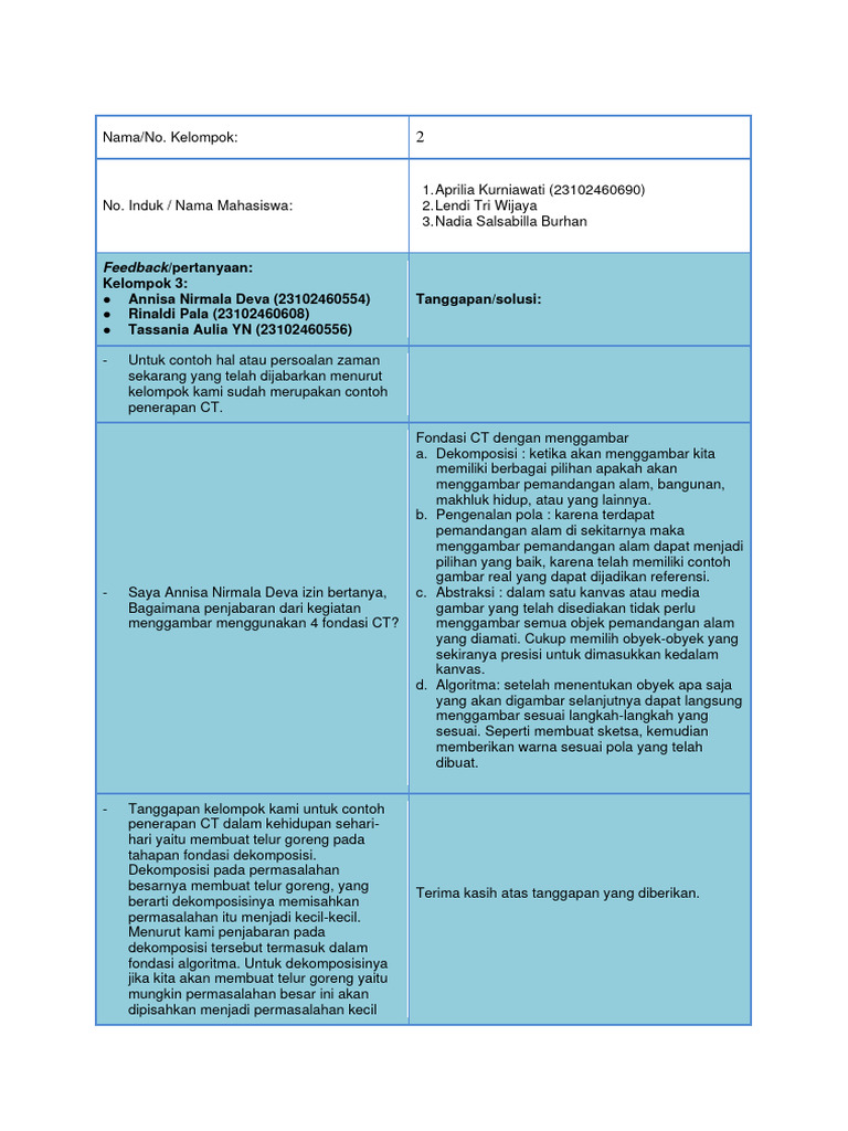 T1-5a. Feedback Demonstrasi Kontekstual CT | PDF