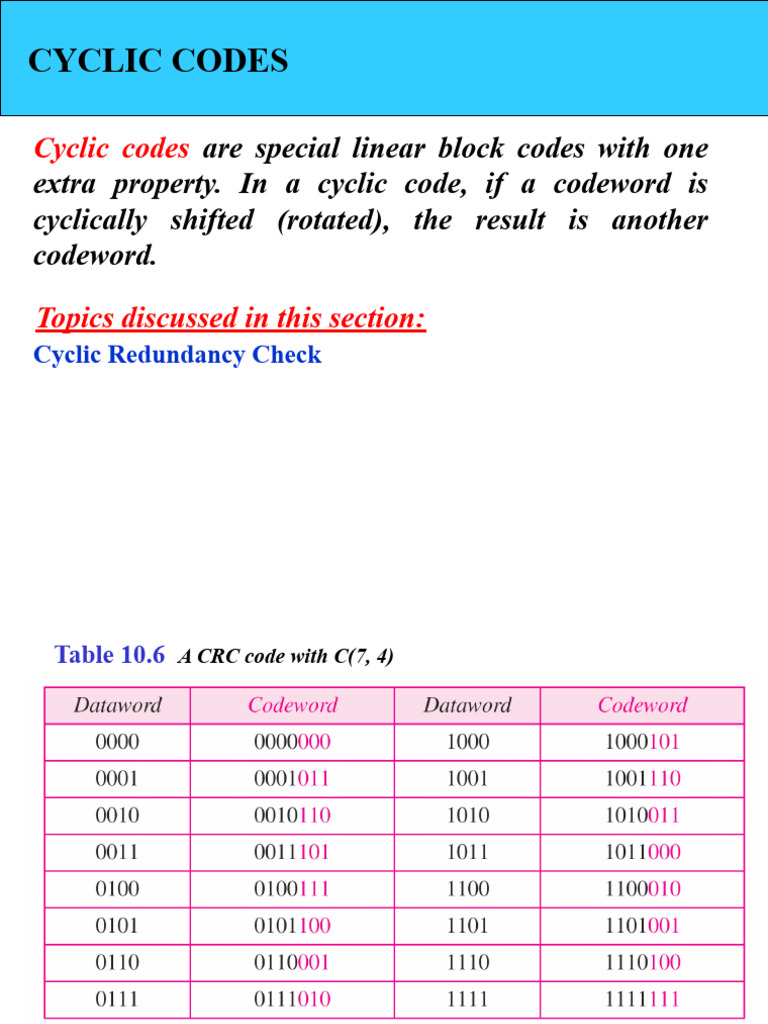 DC - Module 2 - 7 | PDF | Teaching Methods & Materials | Computers