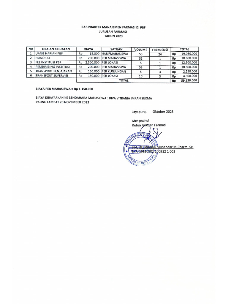 RAB PKL Di PBF | PDF
