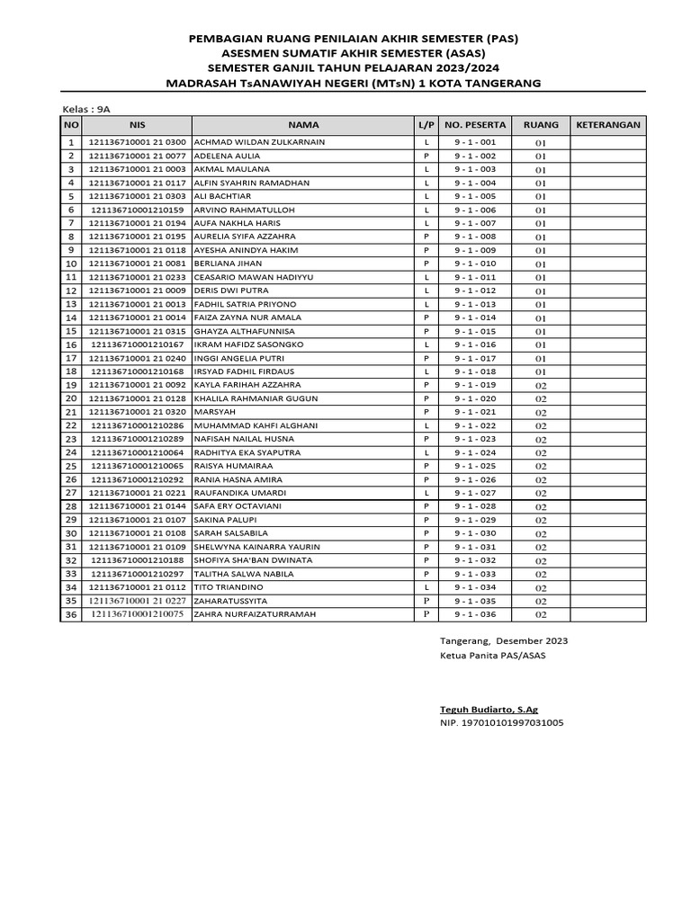 Pembagian Ruang Kelas | PDF