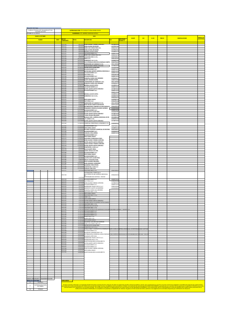 PAPEL DE TRABAJO ED Tributos | PDF