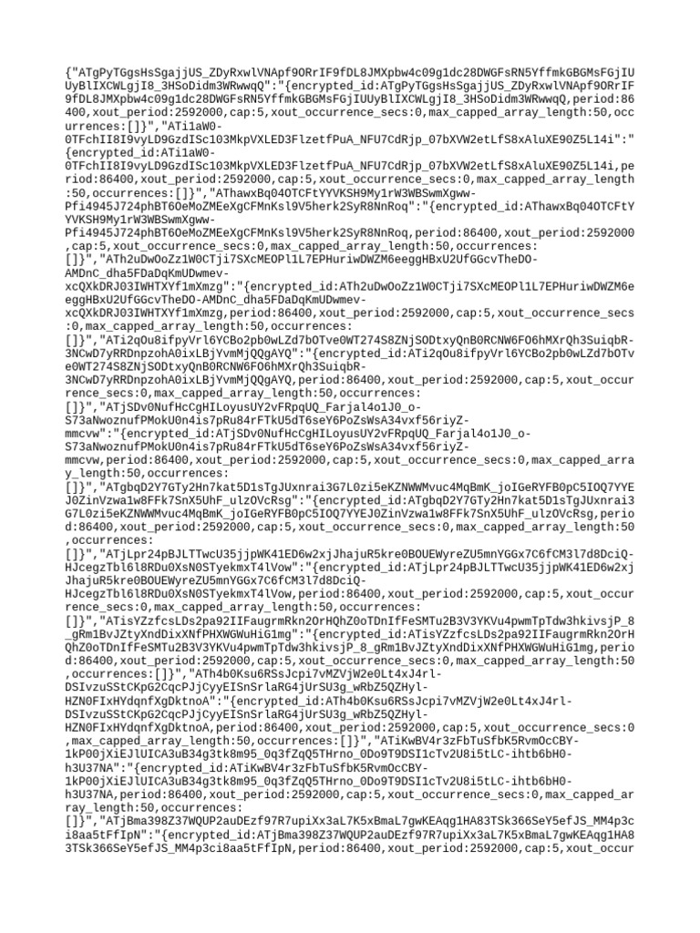 Ads Capping Info | PDF