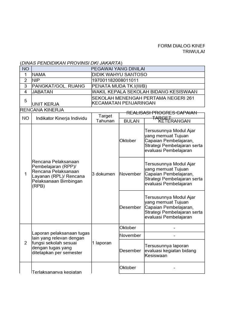 Wakasek Dialog Kinerja | PDF