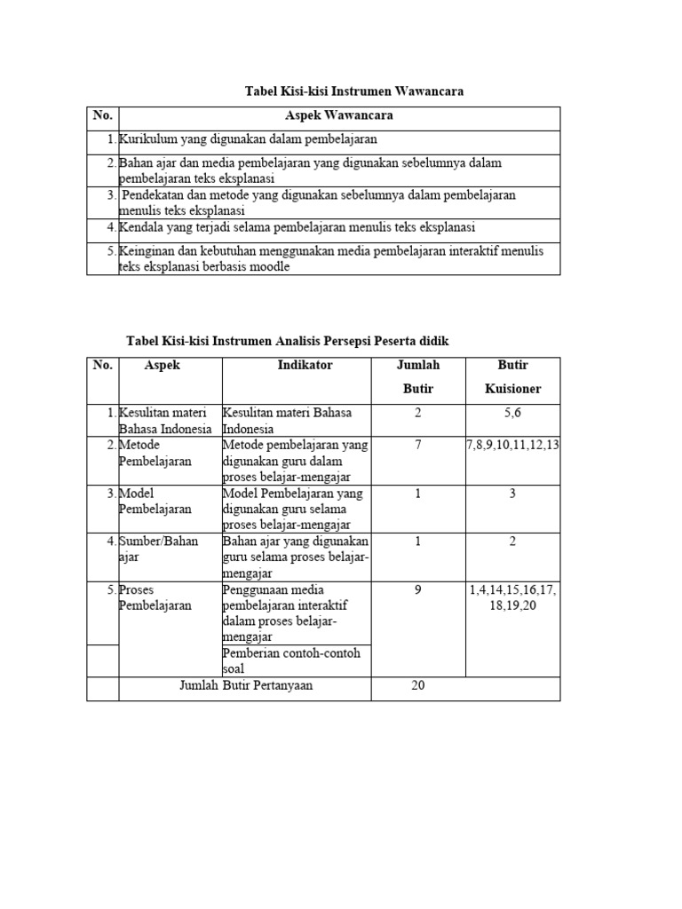 Tabel Tabel | PDF | Karier & Perkembangan