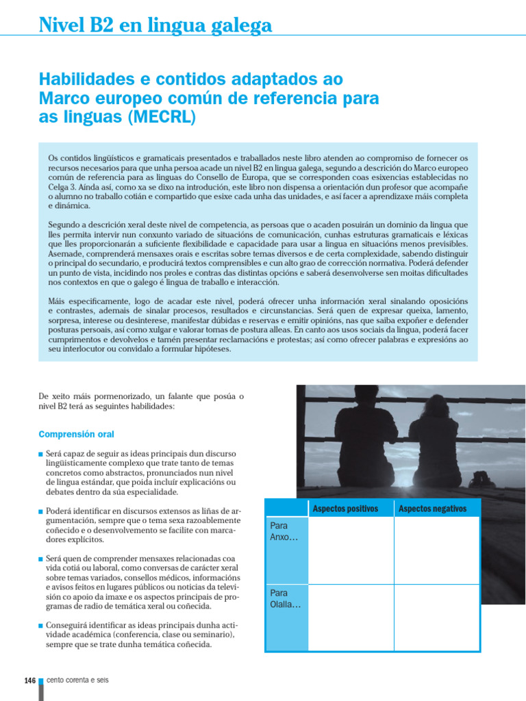 Nivel B2 (MCER) | PDF