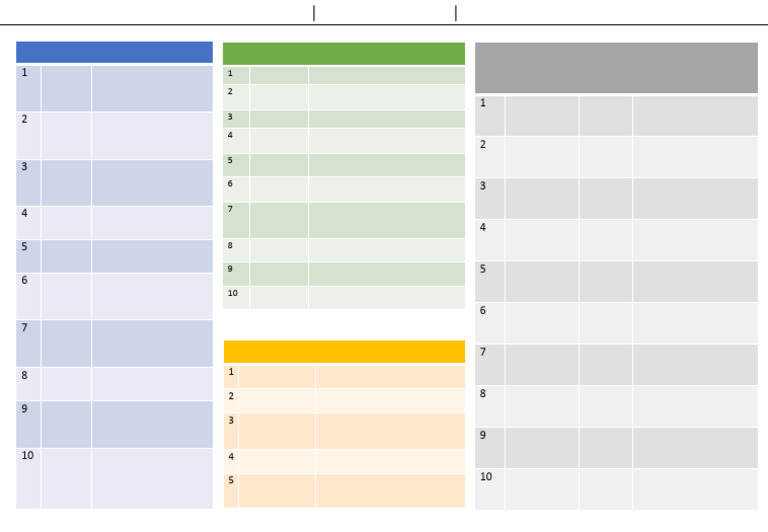 Blank-Knowledge-Organiser-Template | PDF