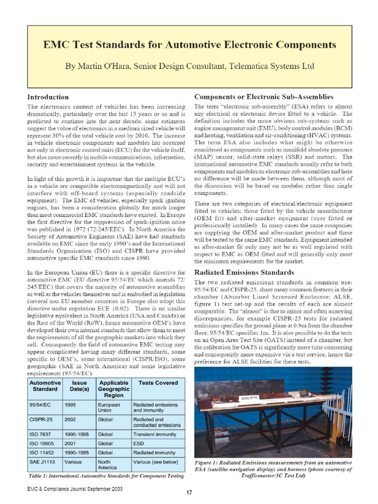 EMC TST | PDF