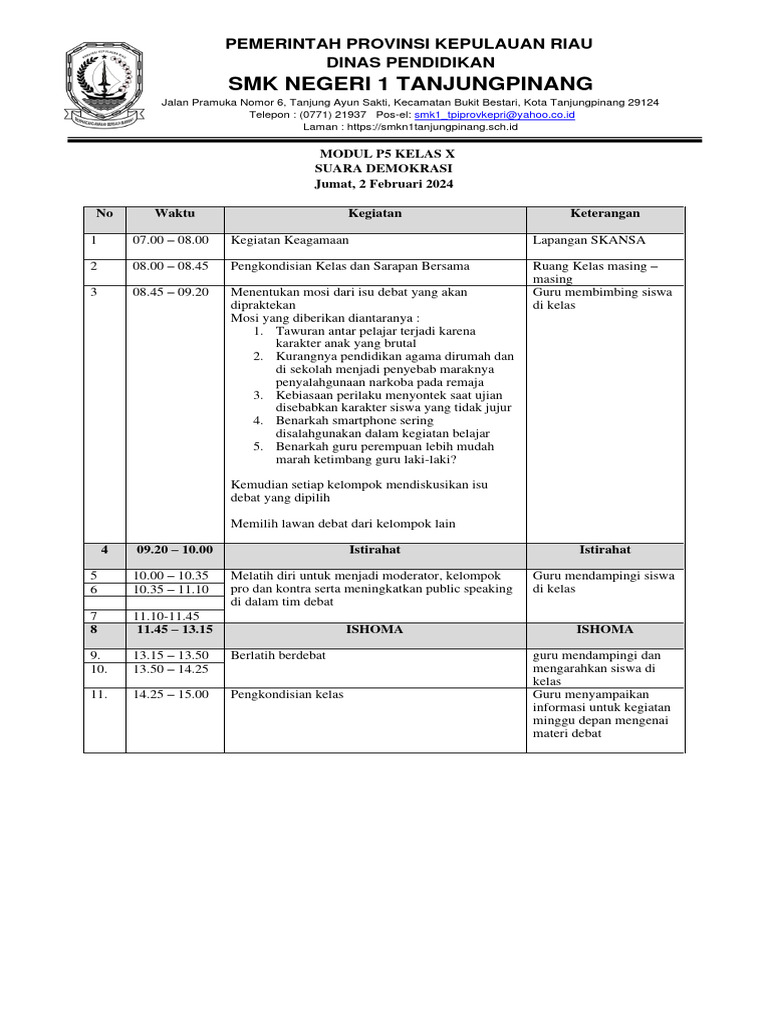 Jadwal P5 Kelas X 2 Feb 2024 | PDF