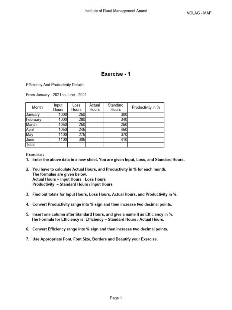 62 - Harsh Borisagar - FYBBA - CFA - II - Practical - Assignment - 1 - 2022 | PDF