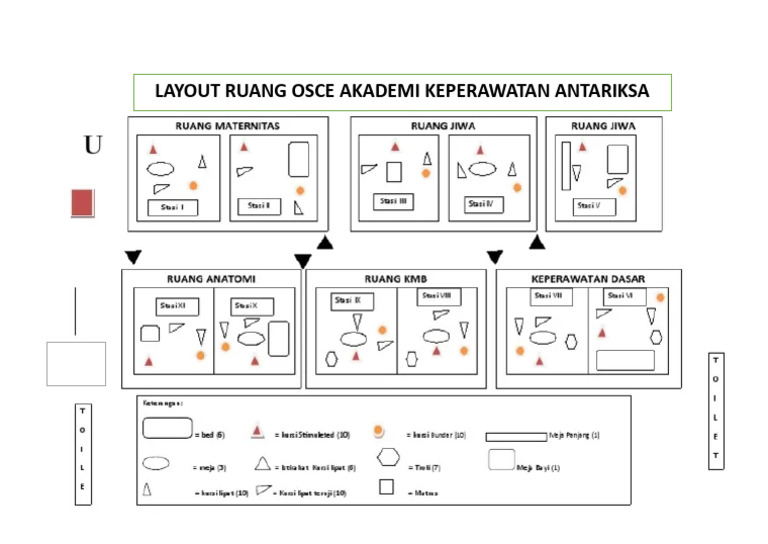 Layout Ruang Osce | PDF