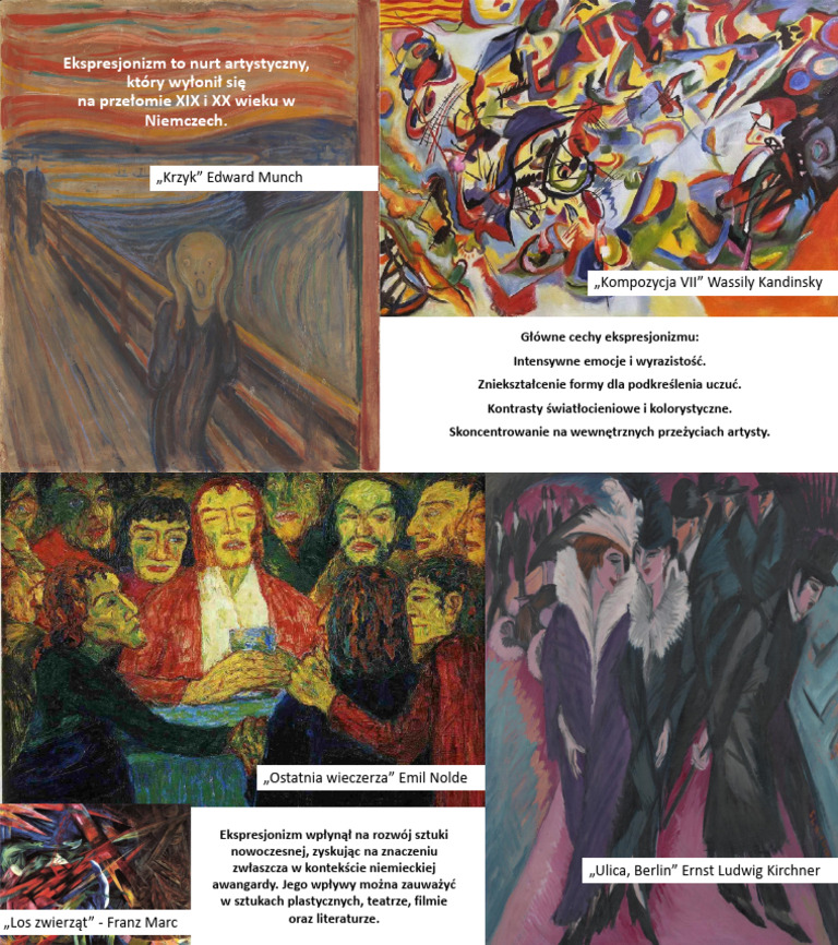 Ekspresjonizm W Sztuce Antek Nowakowski | PDF