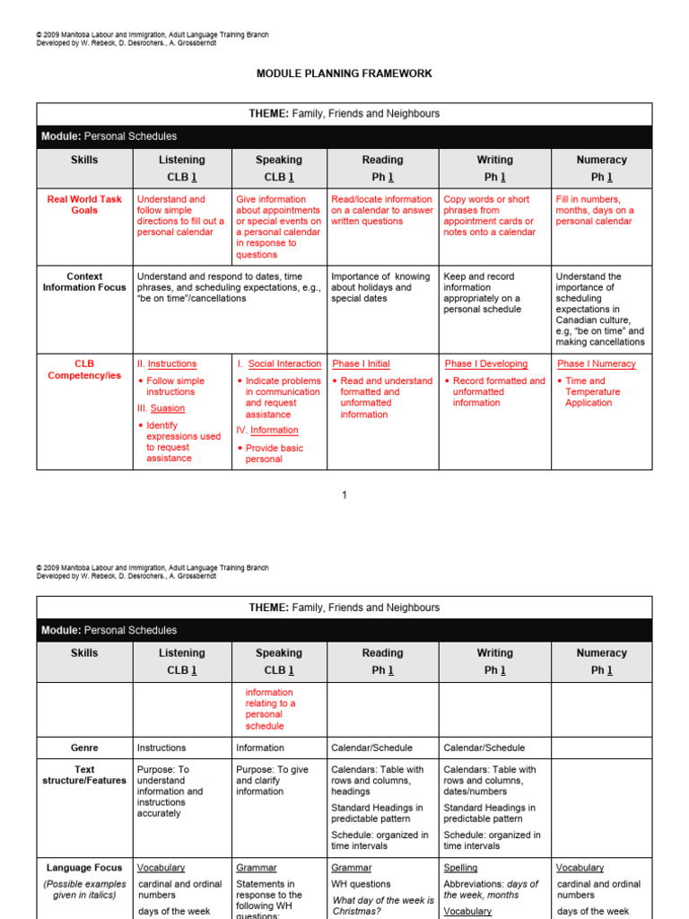 Module Family Phase 1 CLB 1 Personal Schedules | PDF | Information ...