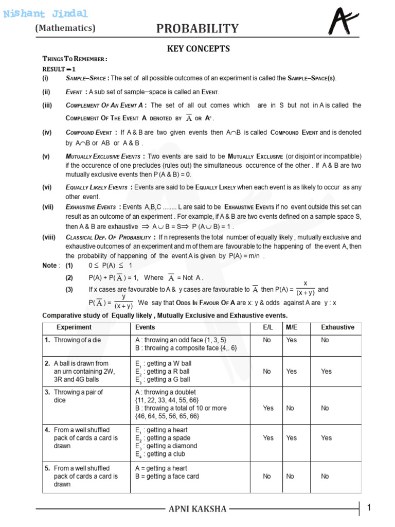 Sheet - 01 - Probability NJ - 247 | Download Free PDF | Probability | Mathematics