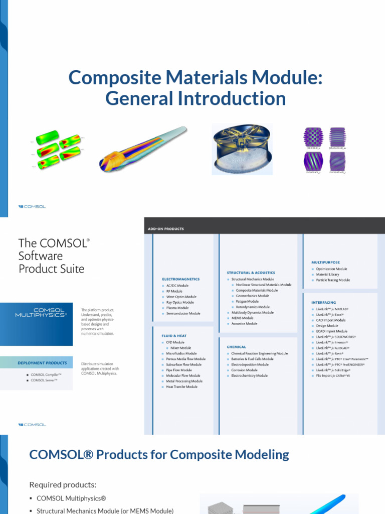 Composite Materials Module | PDF