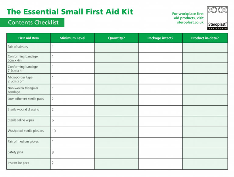 First Aid Box | PDF