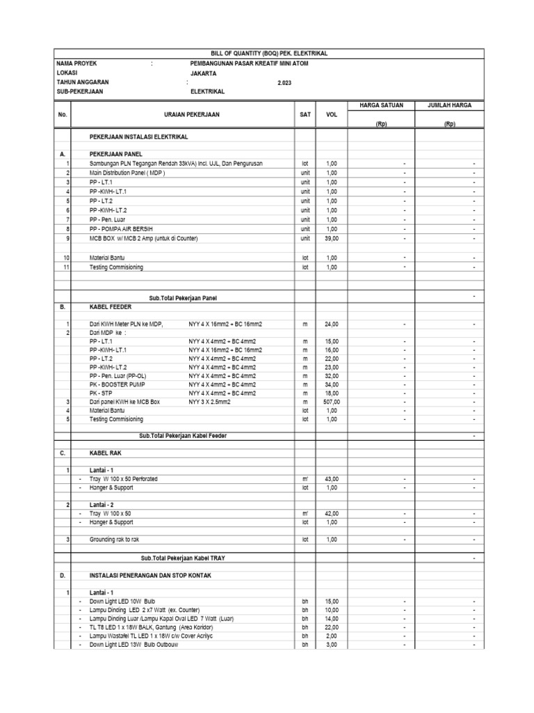 05.4-Boq-Pek. Mep. Elektikal | PDF