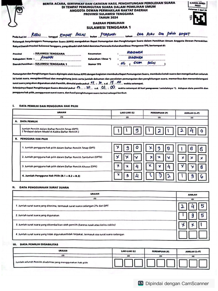 Dpr-Provinsi (TPS 16) | PDF