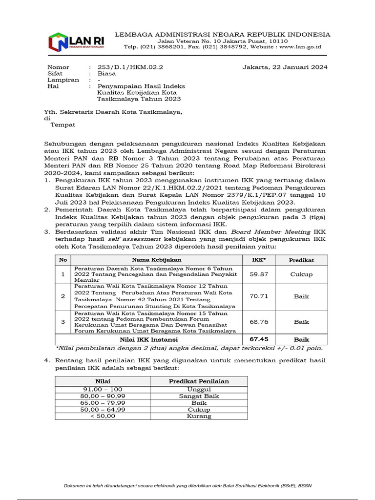 Hasil Indeks Kualitas Kebijakan 2023 | PDF