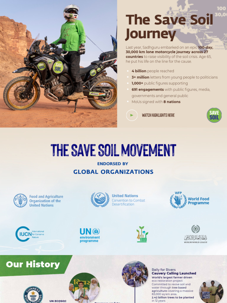 Save Soil Slides | PDF | Agriculture | Natural Environment