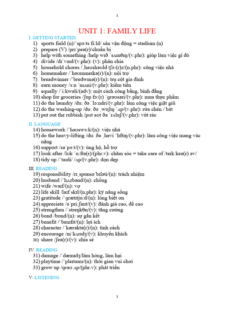 Tieng Anh 10 TU VUNG GLOBAL SUCCESS | PDF