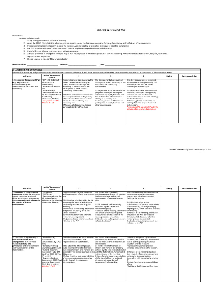 40 Revised SBM Assessment Tool With WinS 2 2 | PDF | Learning | Cognitive Science