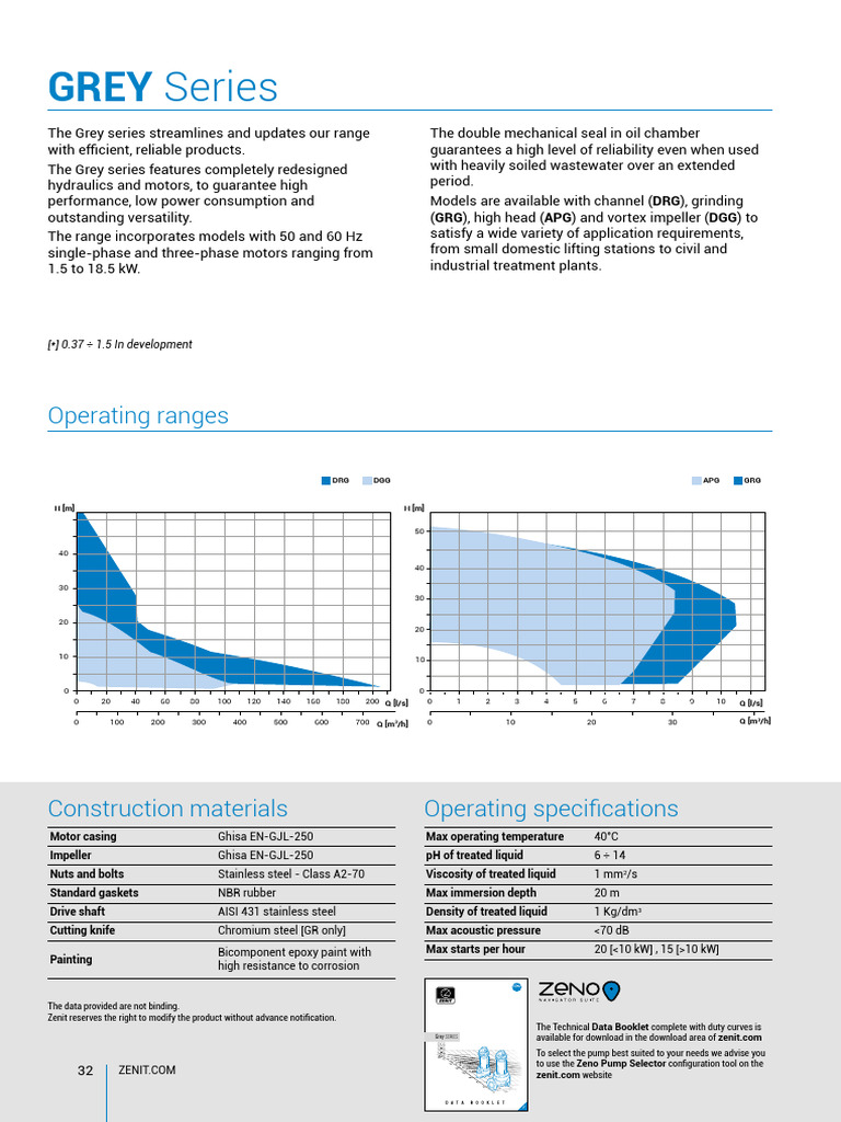 Catalgue Bom Chim Dong Grey Model DRG | PDF | Pump | Mechanical Engineering