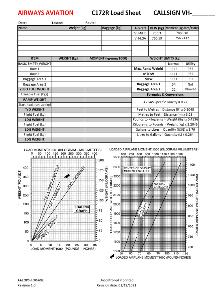 Aircraft Load Sheet C172R | PDF | Weight | Kilogram