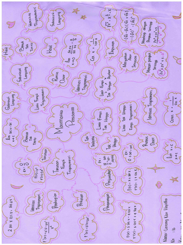 Lintang Nur Hafidha | PDF